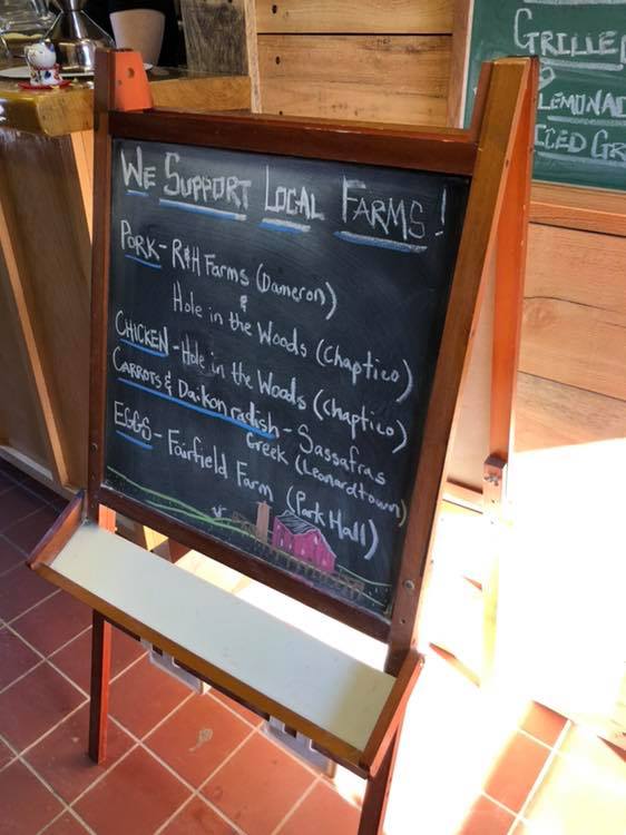 Food Systems – Sustainability | SMCM