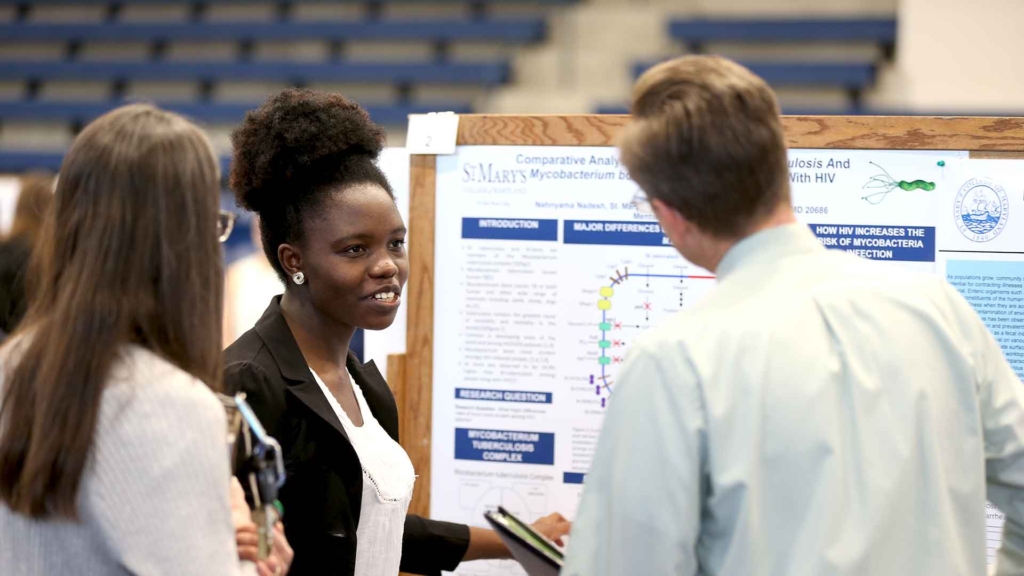 Undergraduate Research – Academics | SMCM