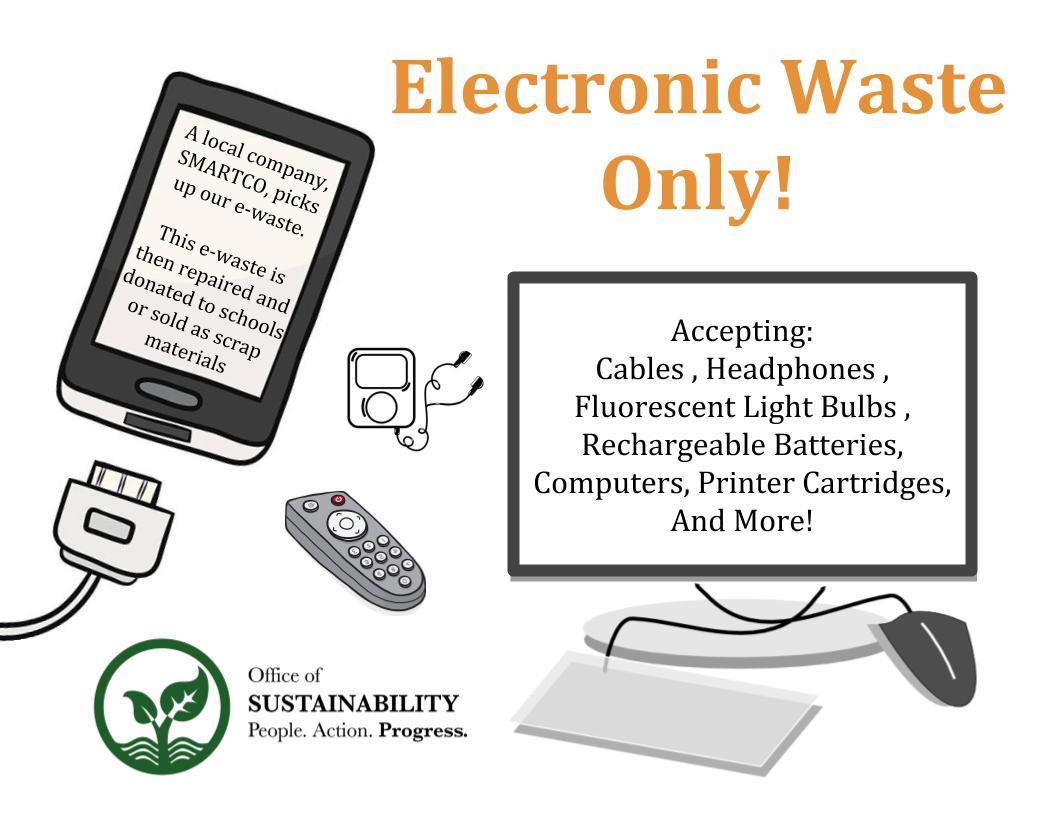 Electronics Recycling - Sustainability